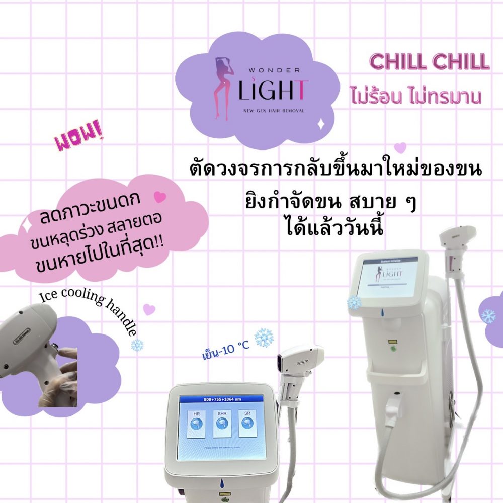 WONDER LIGHT NEW GEN – Wonder Wax Studio